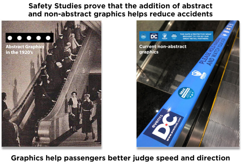 AdRail™ Escalator Handrail Media